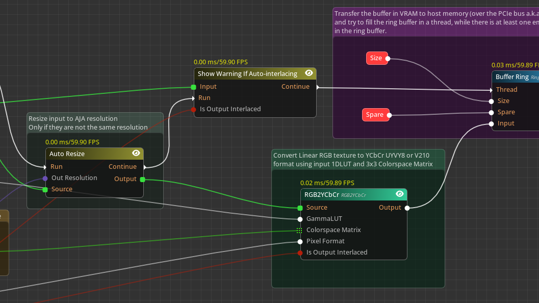 Nodos | Graph-Native Computing Platform